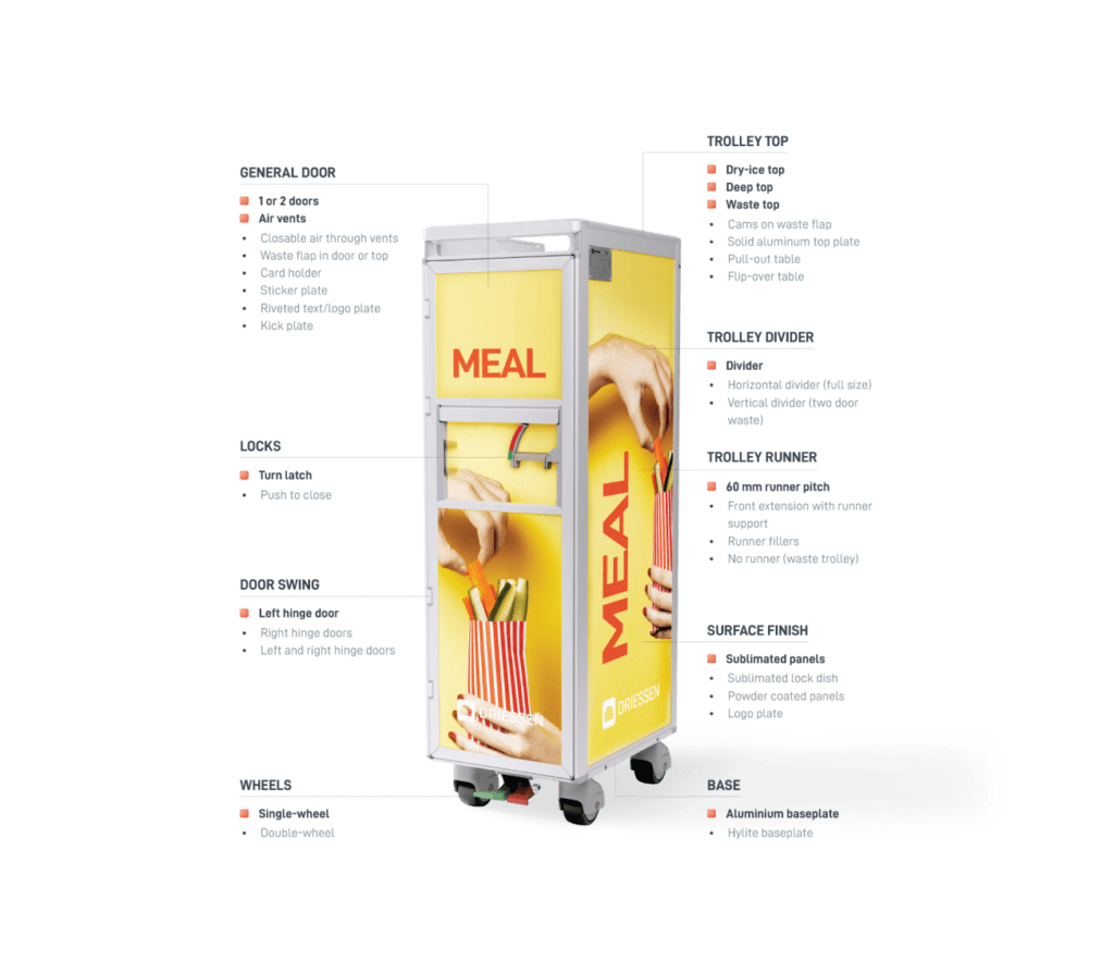 Custom Airline Catering Equipment - Driessen Catering